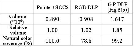 Natural Vision – Yamaguchi Lab